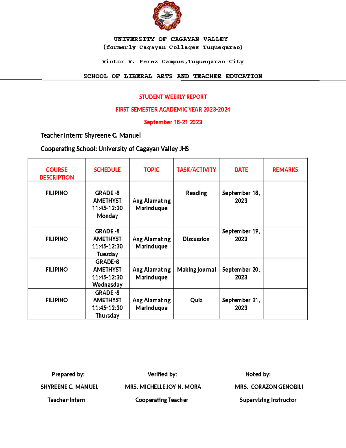 Student Weekly Report Shyreene CM - (formerly Cagayan Collages ...