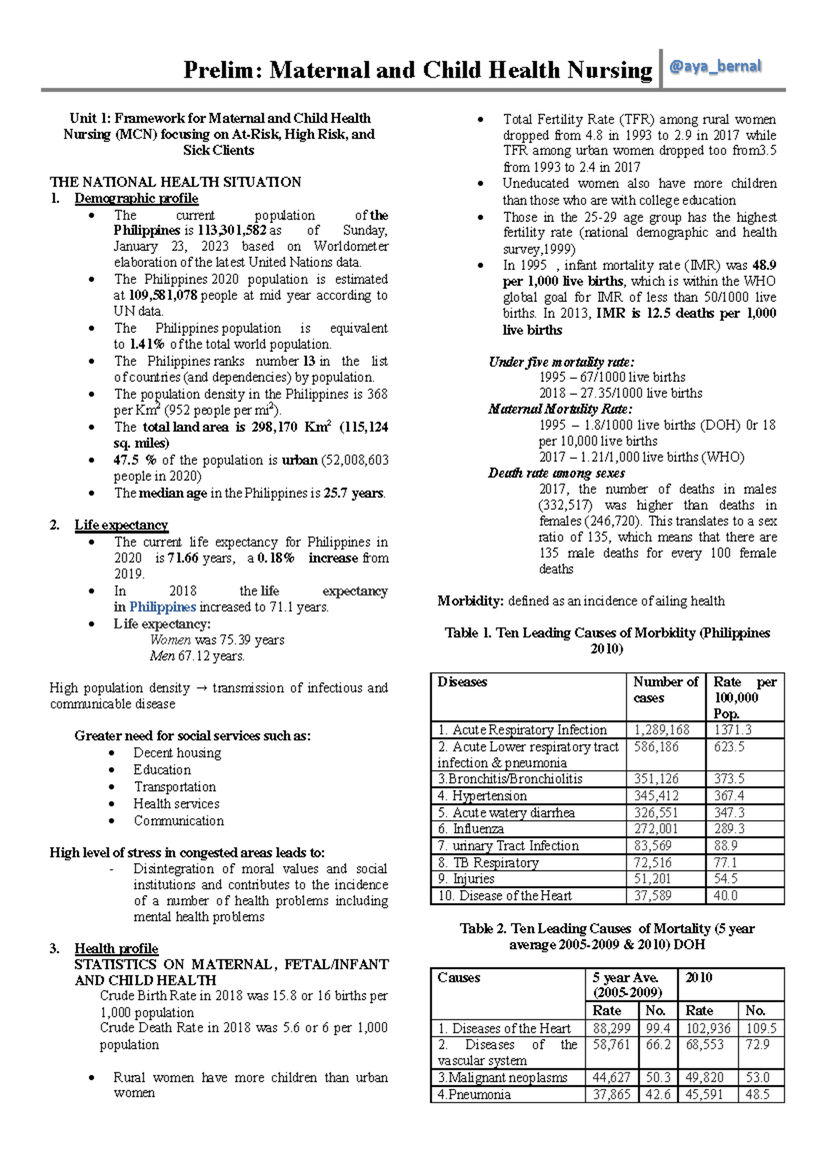 OB-2-Prelim - maternal - Unit 1: Framework for Maternal and Child ...