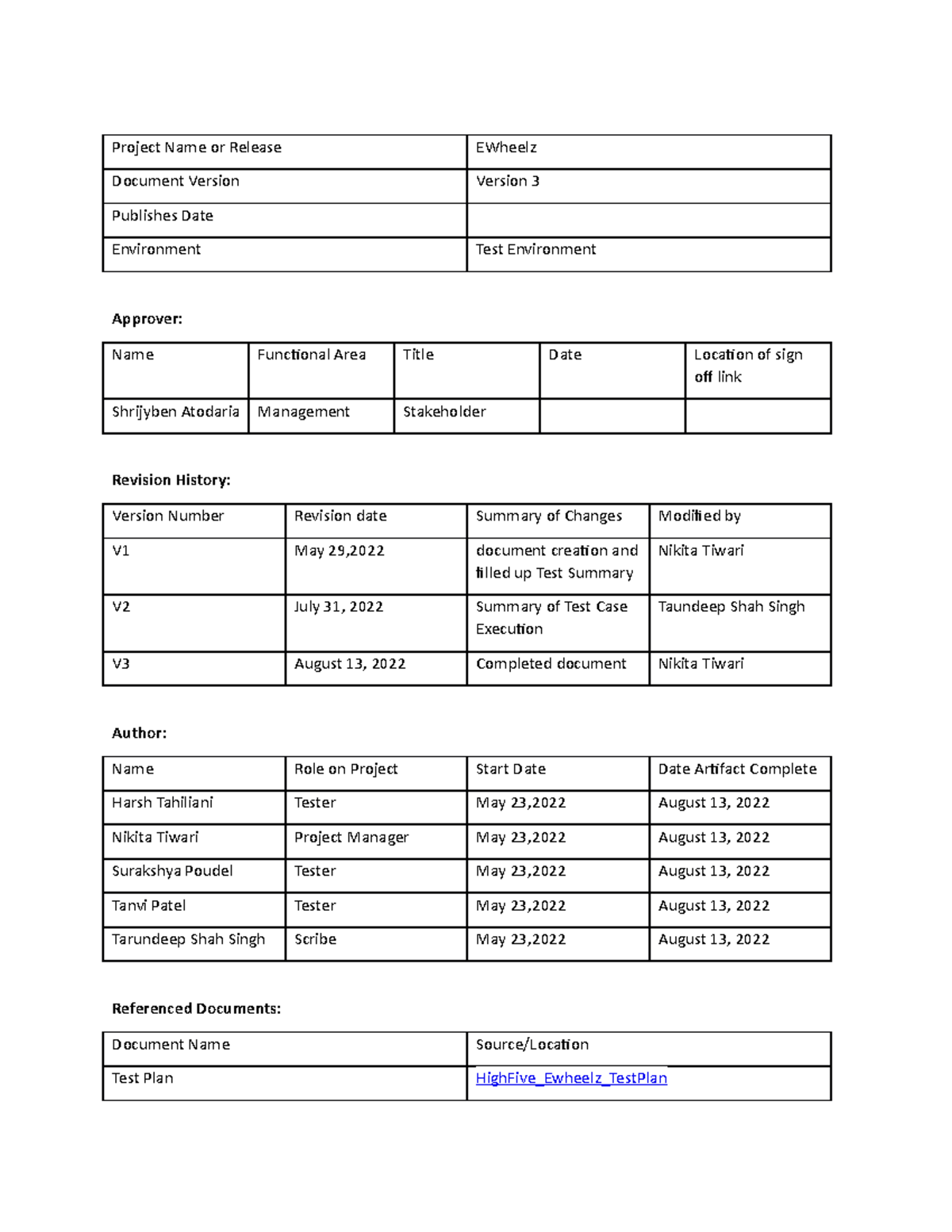 High Five Test Closure Report - Project Name or Release EWheelz ...