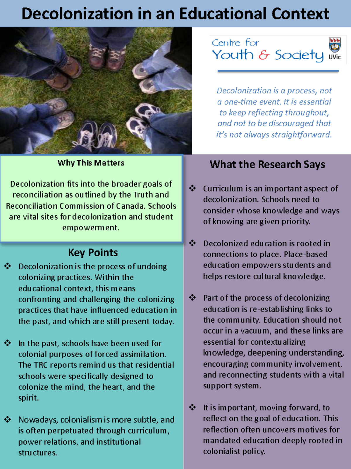 Decolonizing education research brief - Decolonization in an ...