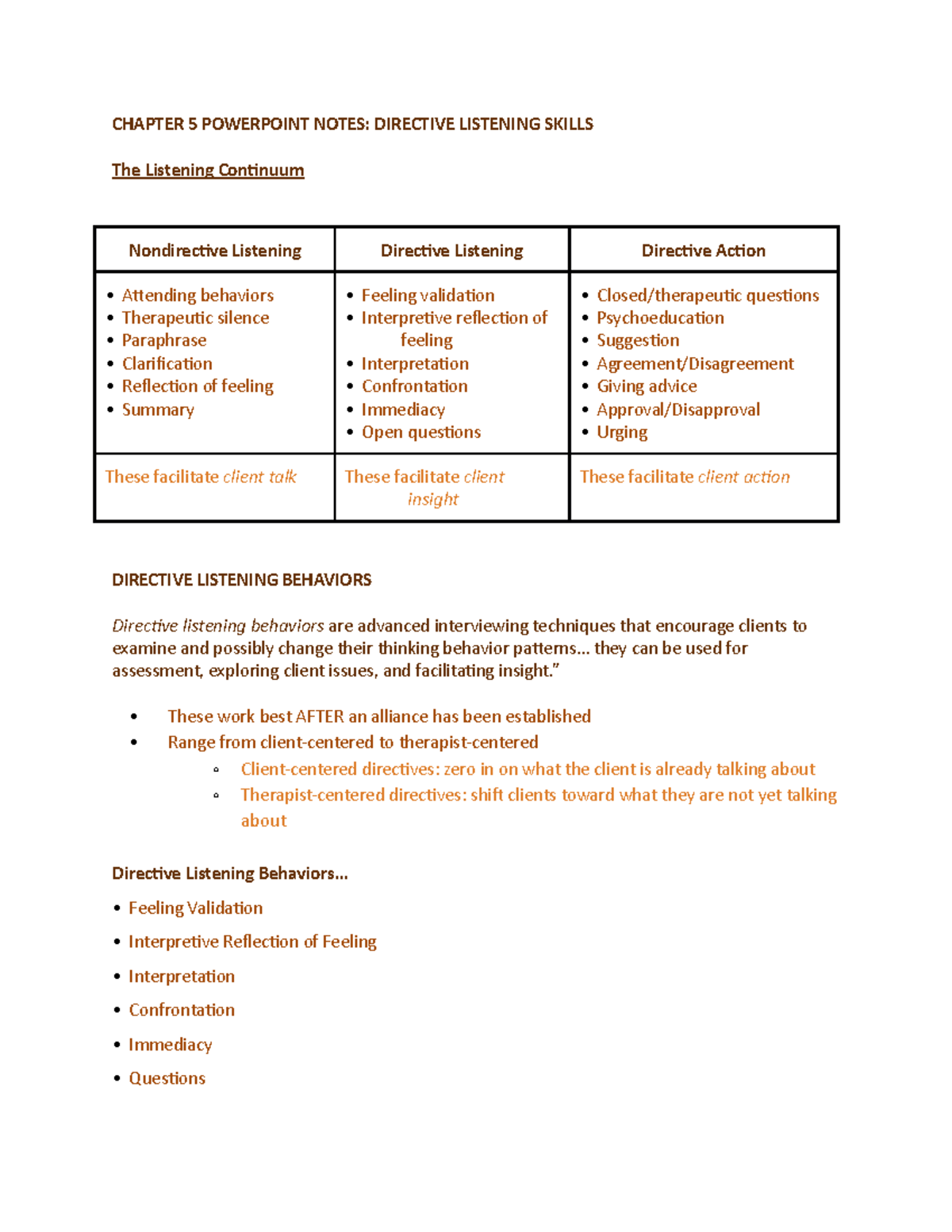 Chapter 5 PowerPoint Notes: Directive Listening Skills - Studocu