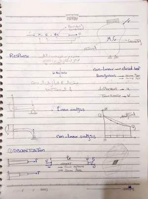 Solved example - on truss, beam and 2D element - finite element - Studocu