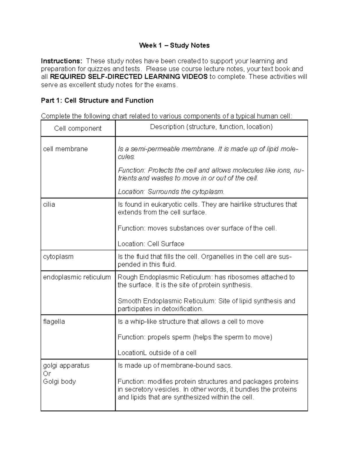 Anatomy Week 1 Notes Cell Structure and Function, Metabolism - HLTHSCI ...