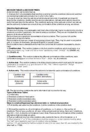 Complete Online Investment Website Platform Using PHP Source Code Free Source Code - Complete ...