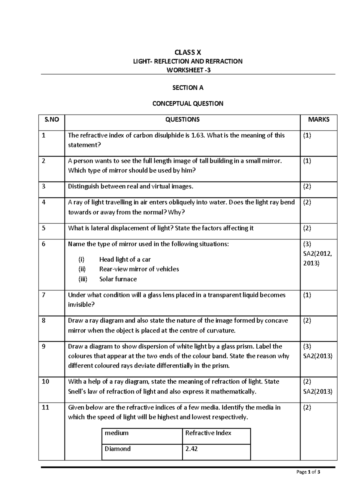 CBSE Class 10 Physics Worksheet -Reflection Refraction of Light - Page ...
