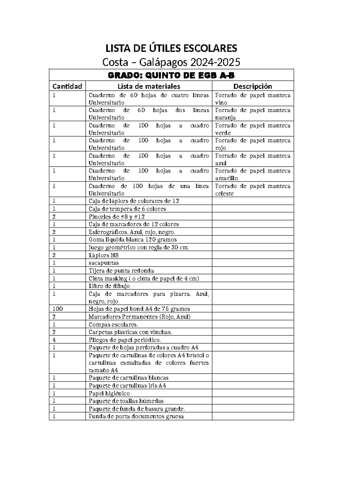 Formato de listas escolares 5to - LISTA DE ÚTILES ESCOLARES Costa ...