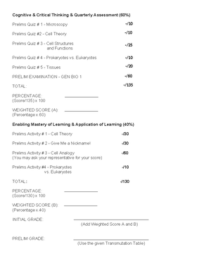 Curriculum map tle 9 - for school preference - CURRICULUM MAP – 1 ST ...