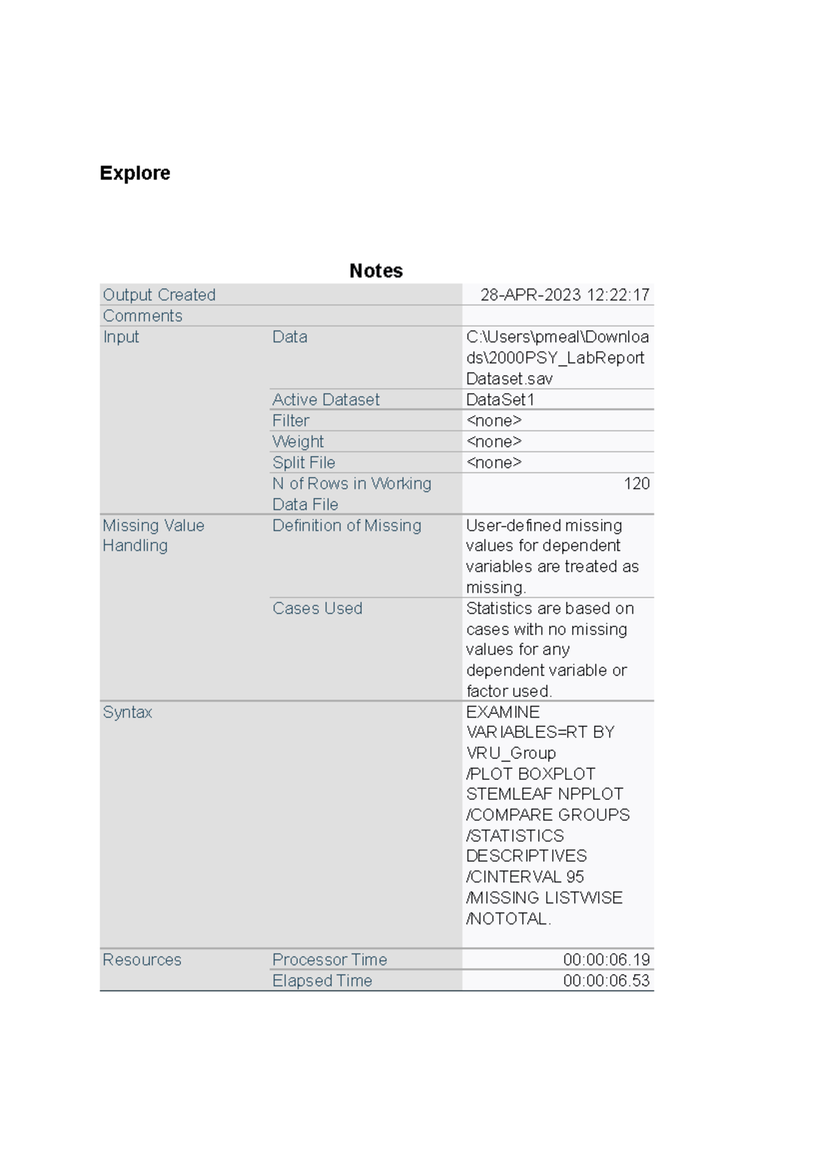 Output - Explore Notes Output Created 28-APR-2023 12:22: Comments Input ...