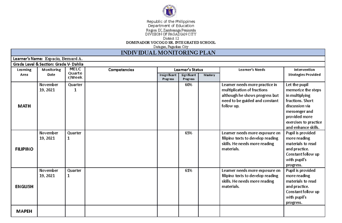 Individual Monitoring Plan - Republic of the Philippines Department of ...