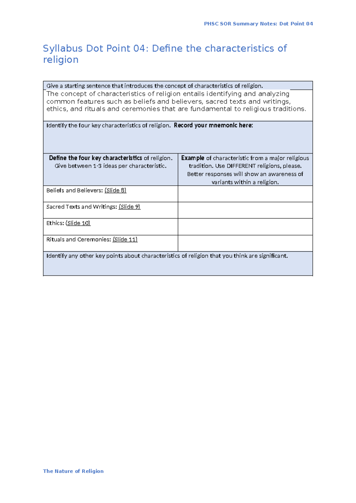 Syllabus Summary Dot Point 04 Characteristics - PHSC SOR Summary Notes ...