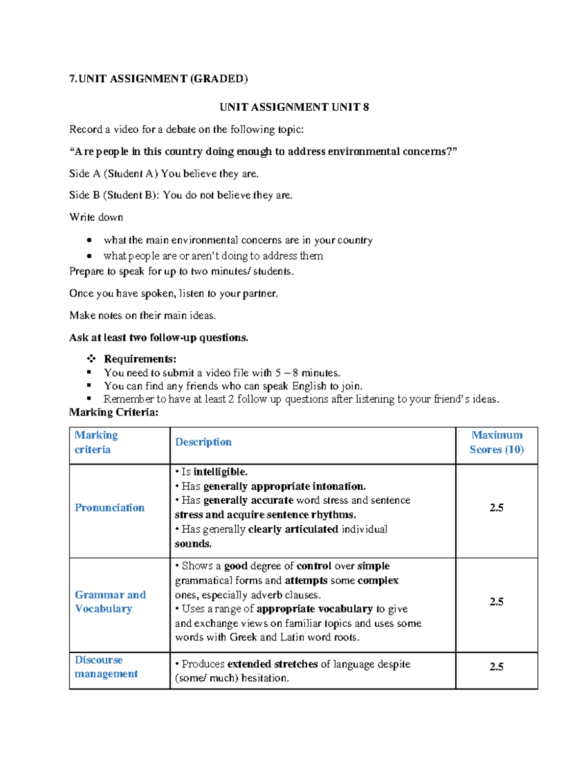 NN6 .UNIT8 Assignment ( Graded) - 7 ASSIGNMENT (GRADED) UNIT ASSIGNMENT ...
