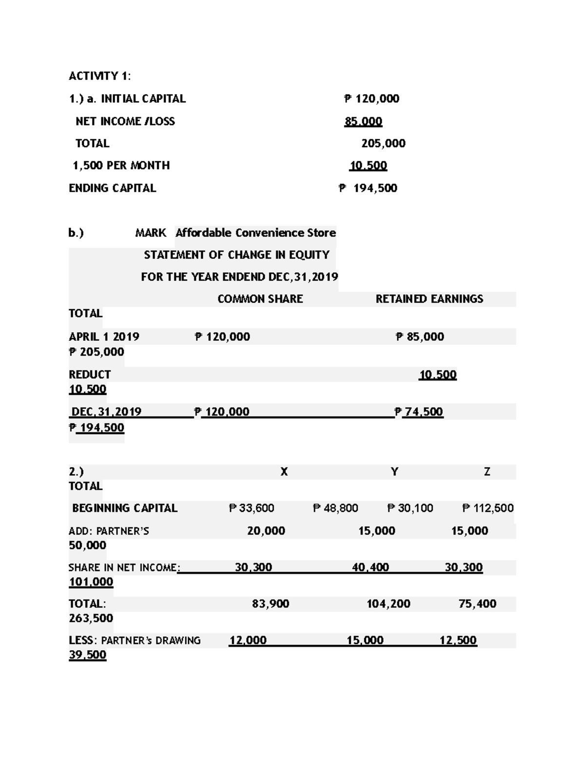 Statement OF Change IN Equity ACTIVITY 1 1 A INITIAL CAPITAL statement-of-change-in-equity-activity-1-1-a-initial-capital