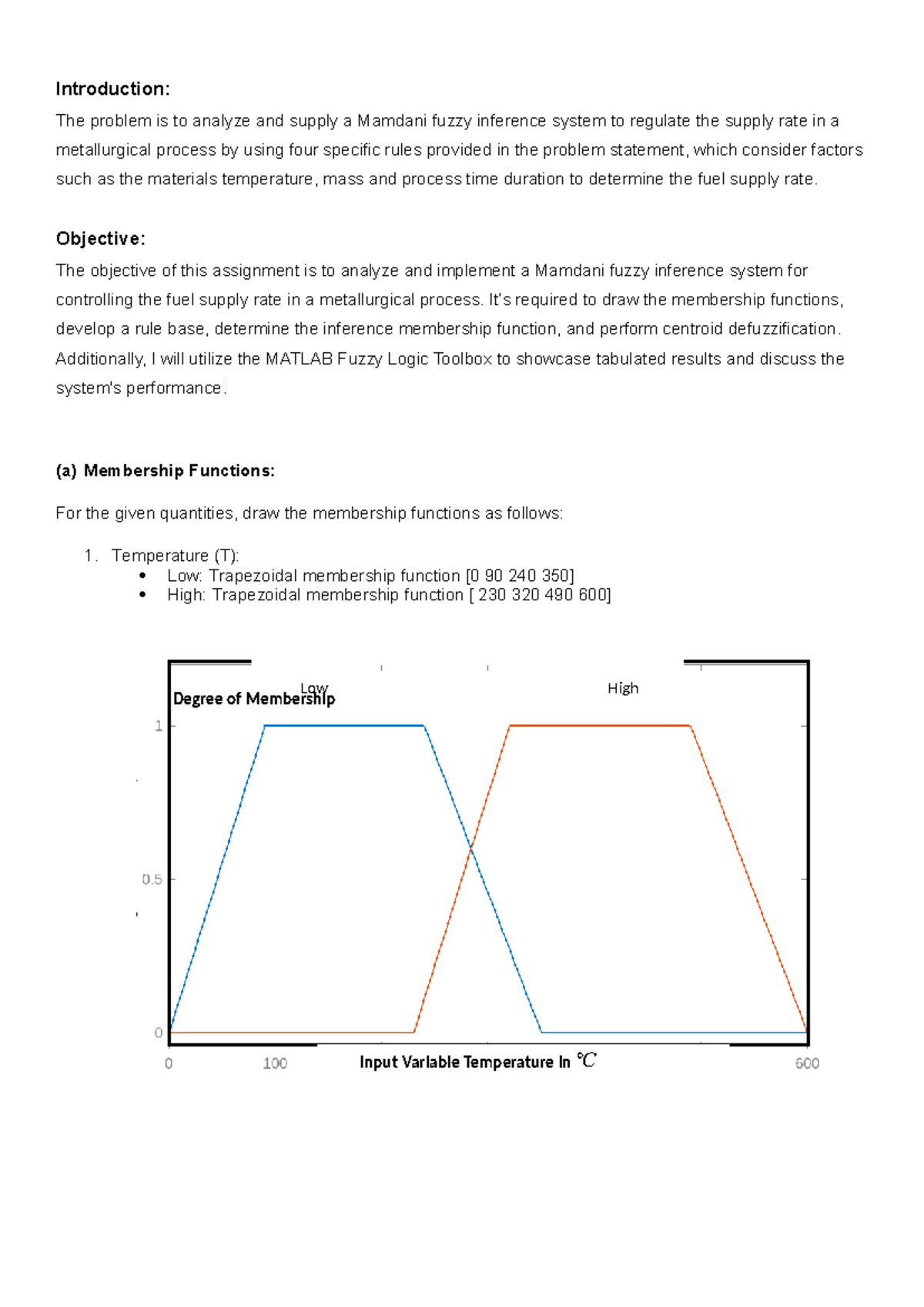 Mohiuddin Mohammad Report 22009 935 - Introduction: The problem is to ...