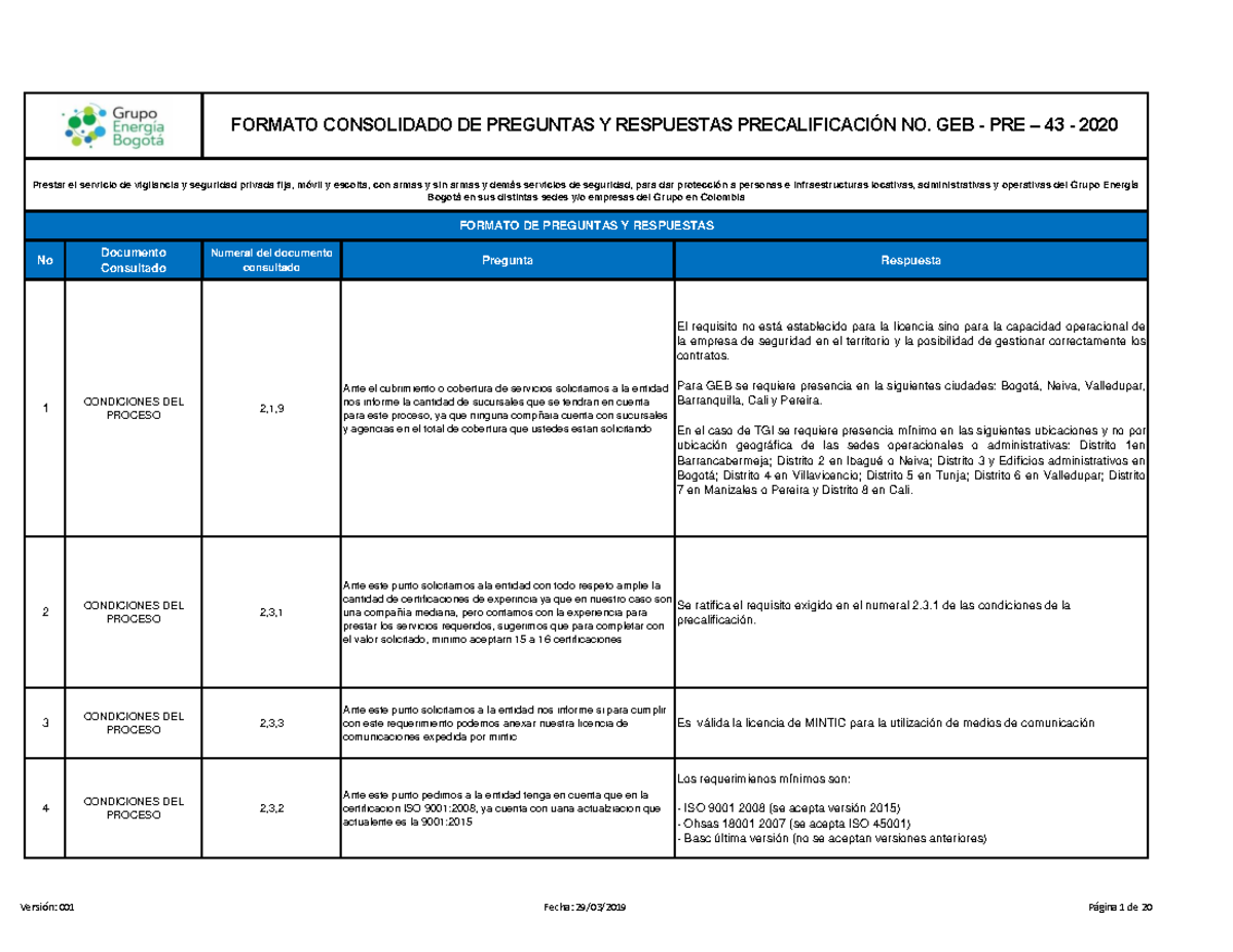 Consolidado preguntas y respuestas GEB-TGI (8-6-20) - No Documento Consultado Numeral del ...