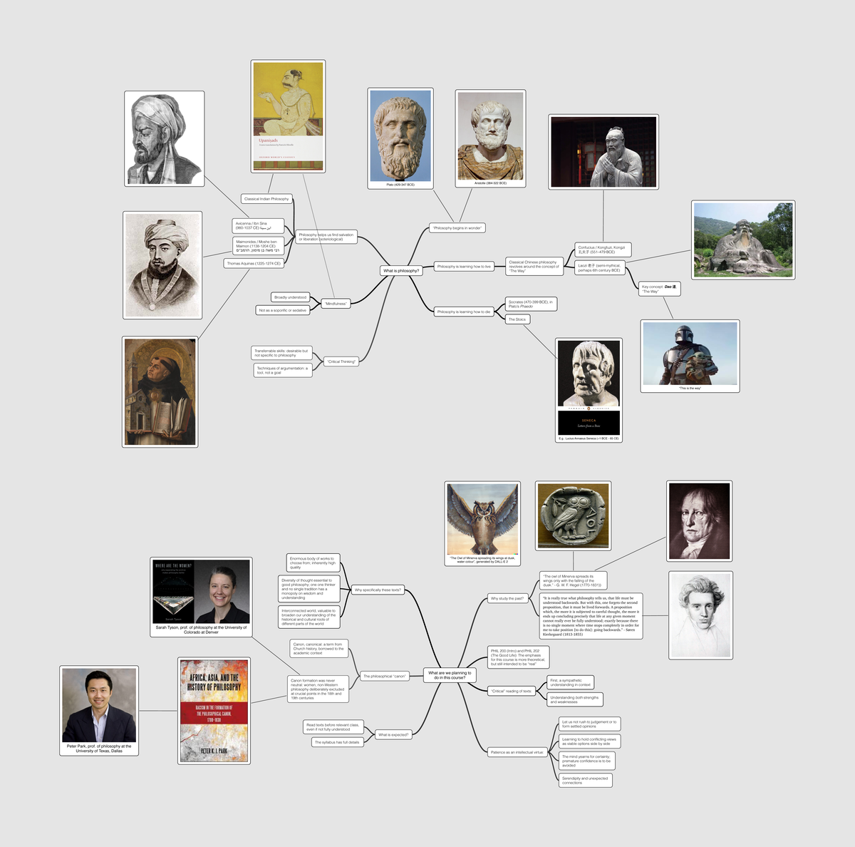 0-Opening Lecture - What is philosophy? “Philosophy begins in wonder ...