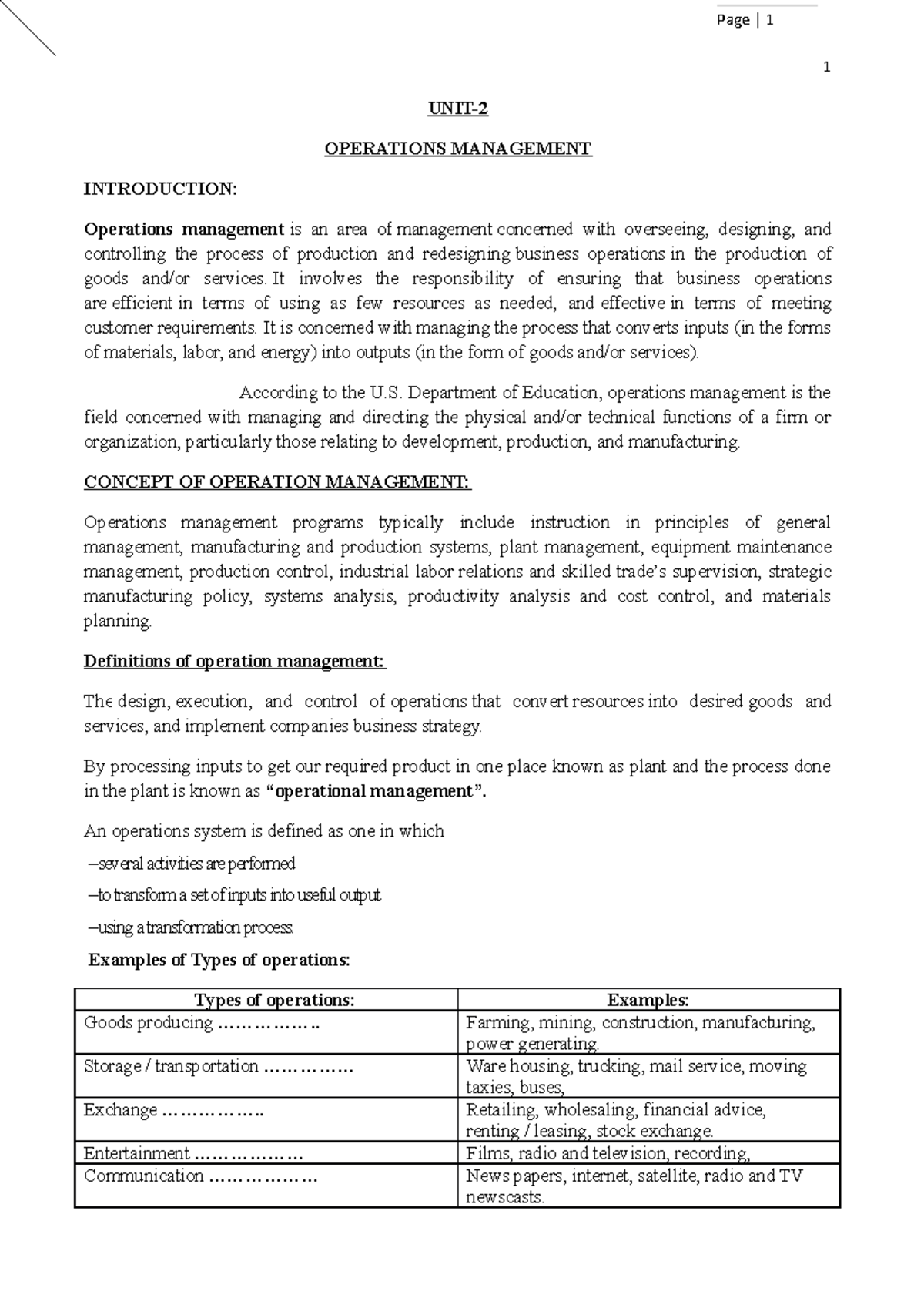 MS UNIT-II Material - Ms notes - 1 UNIT- OPERATIONS MANAGEMENT ...