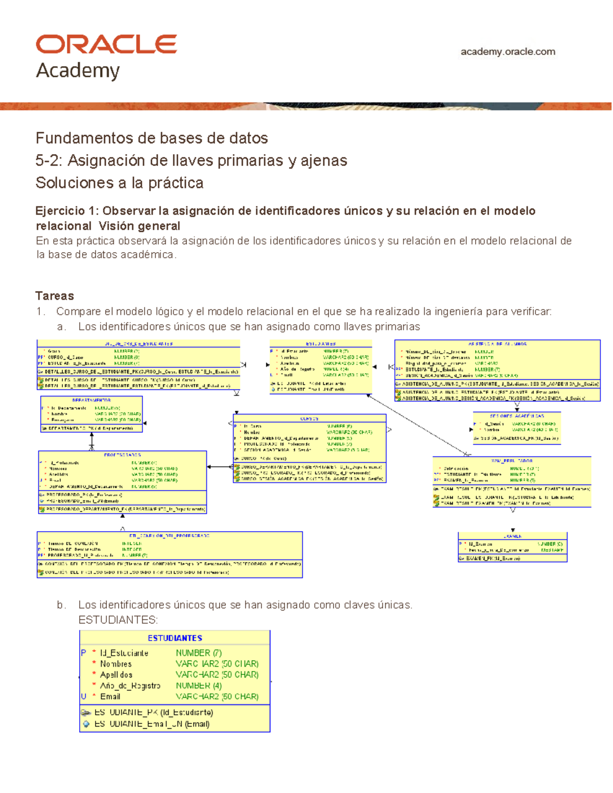 Toaz - tarea - Fundamentos de bases de datos 5-2: Asignación de llaves primarias y ajenas ...