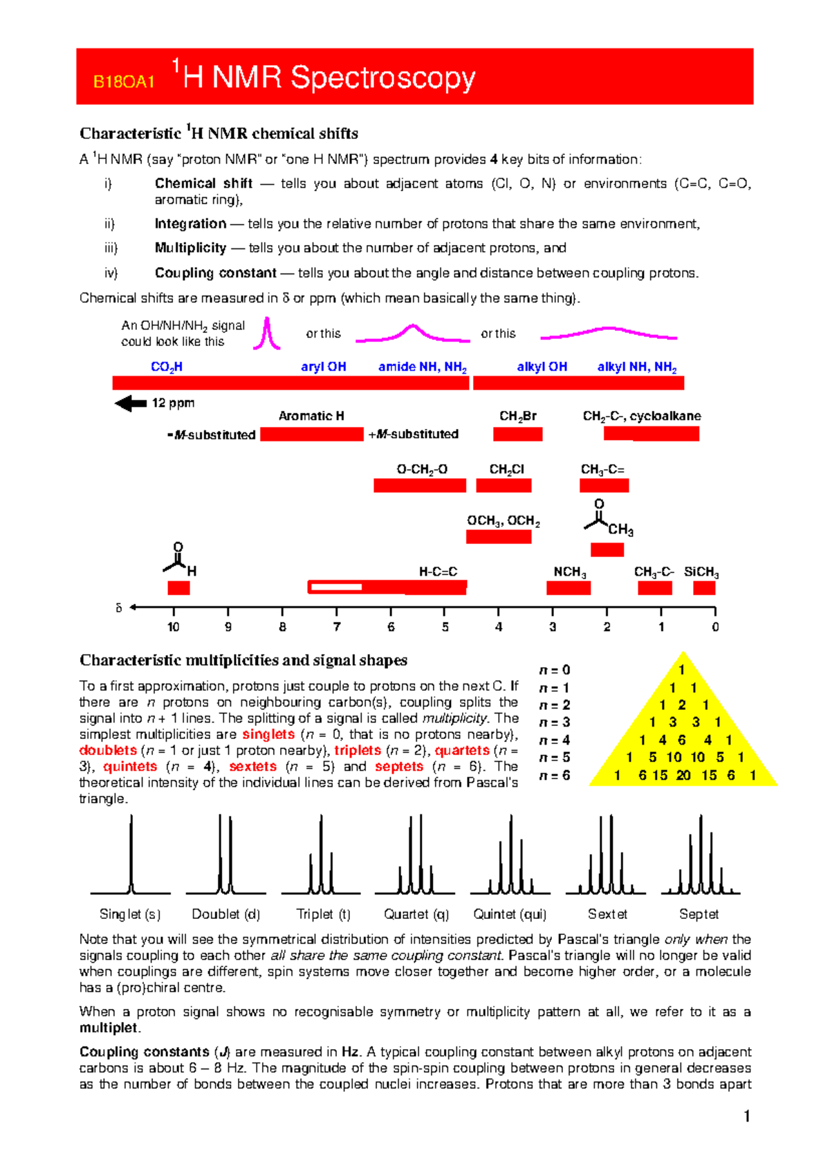 1H-NMR-Handout - proton NMR - B18OA H NMR Spectroscopy Characteristic 1 H NMR chemical shifts A ...