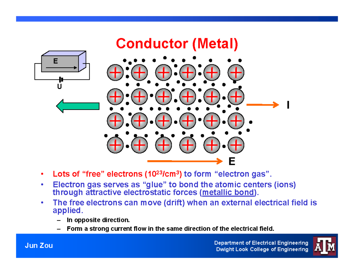 Conductivity Notes - 2/23/2021 - Department of Electrical Engineering ...