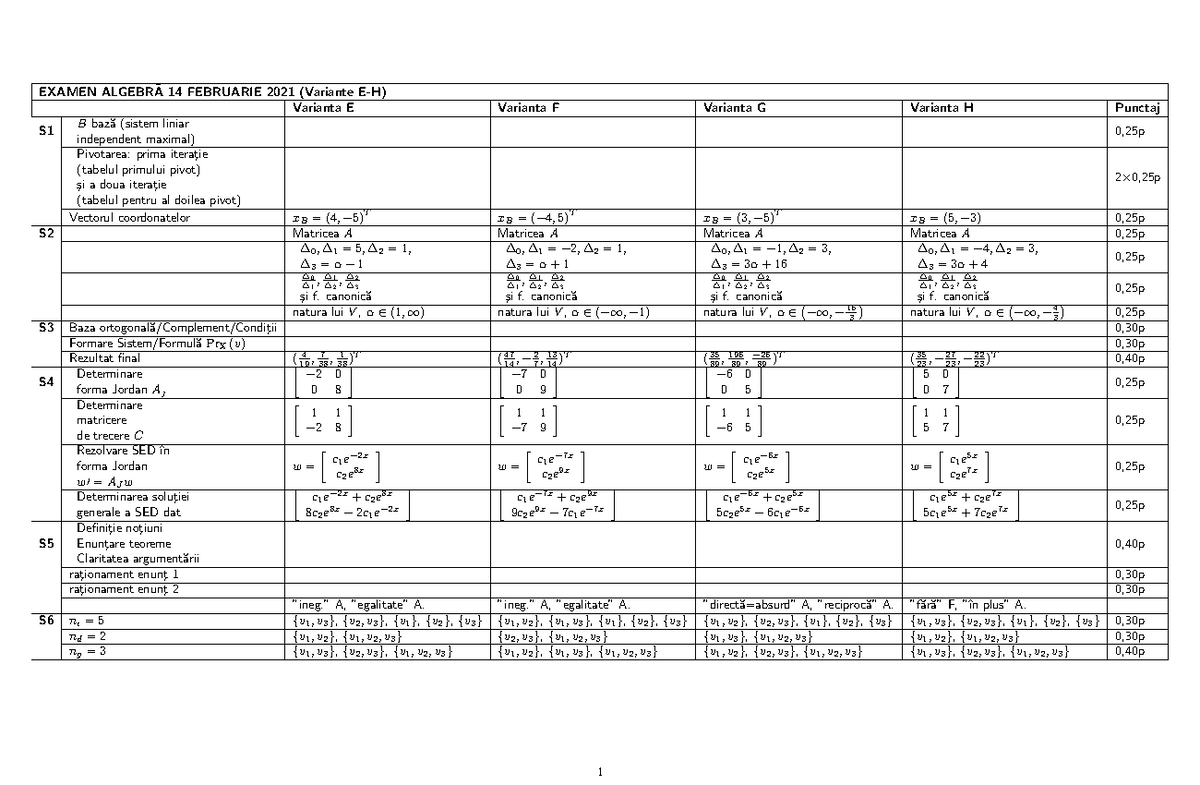 0000-Barem Examen E H 2021 - EXAMEN ALGEBR ̆A 14 FEBRUARIE 2021 ...