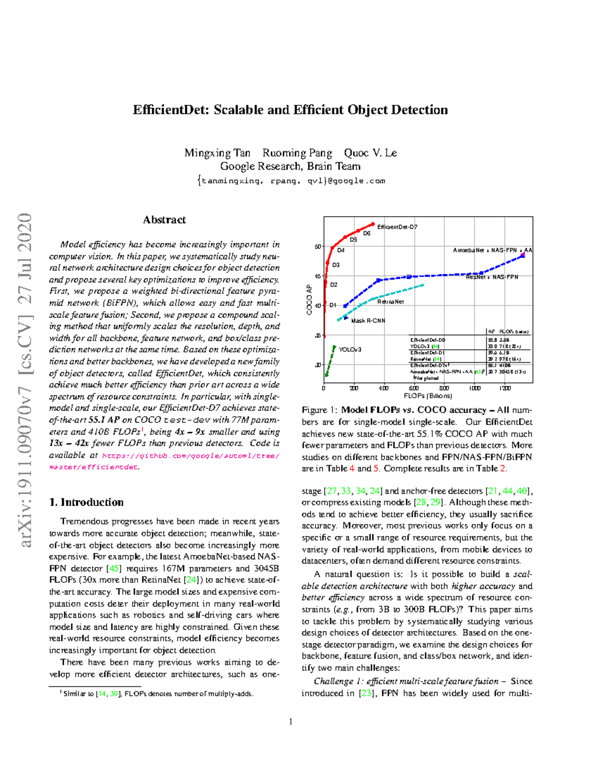 Efficientdet Algorithm Efficientdet Scalable And Efficient Object Detection Mingxing Tan