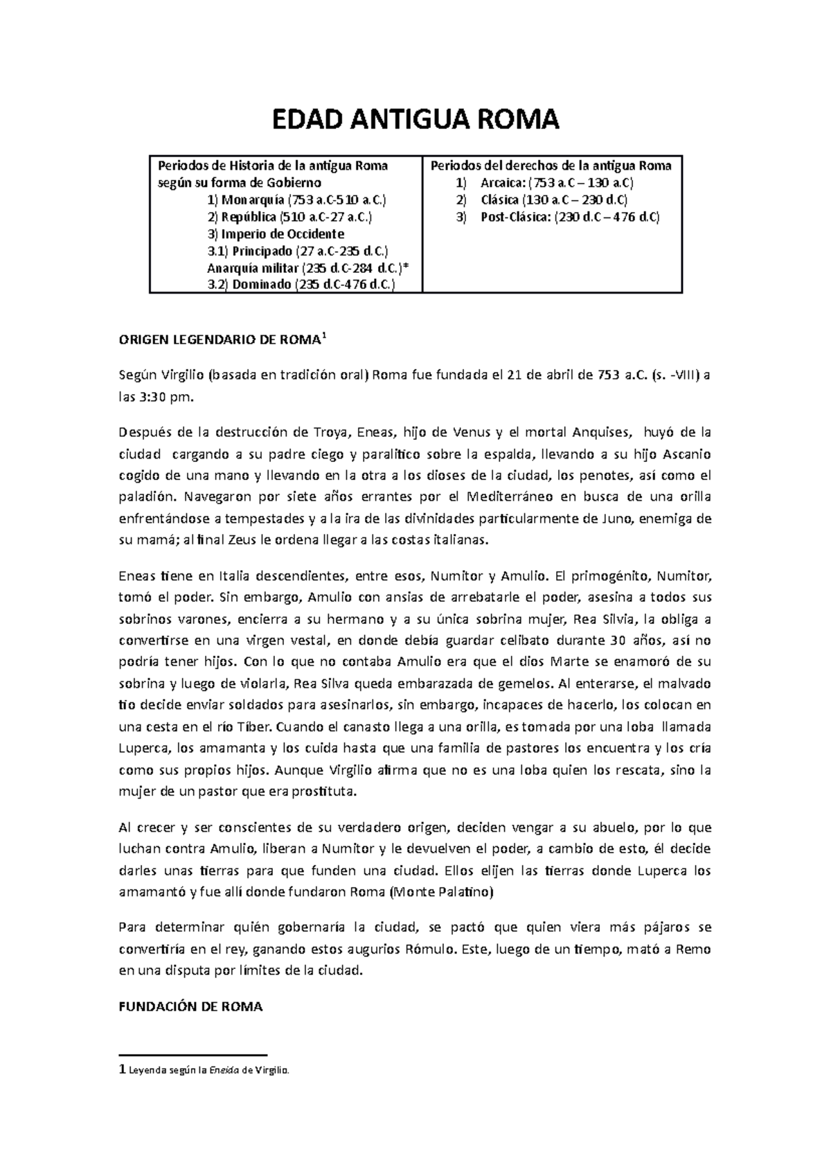 Roma hasta ahora - Resumen de la época Romana. - EDAD ANTIGUA ROMA ...