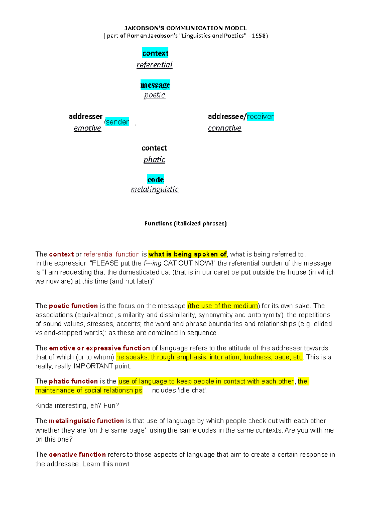 3 Jacobson theory of Communication - JAKOBSON'S COMMUNICATION MODEL ...