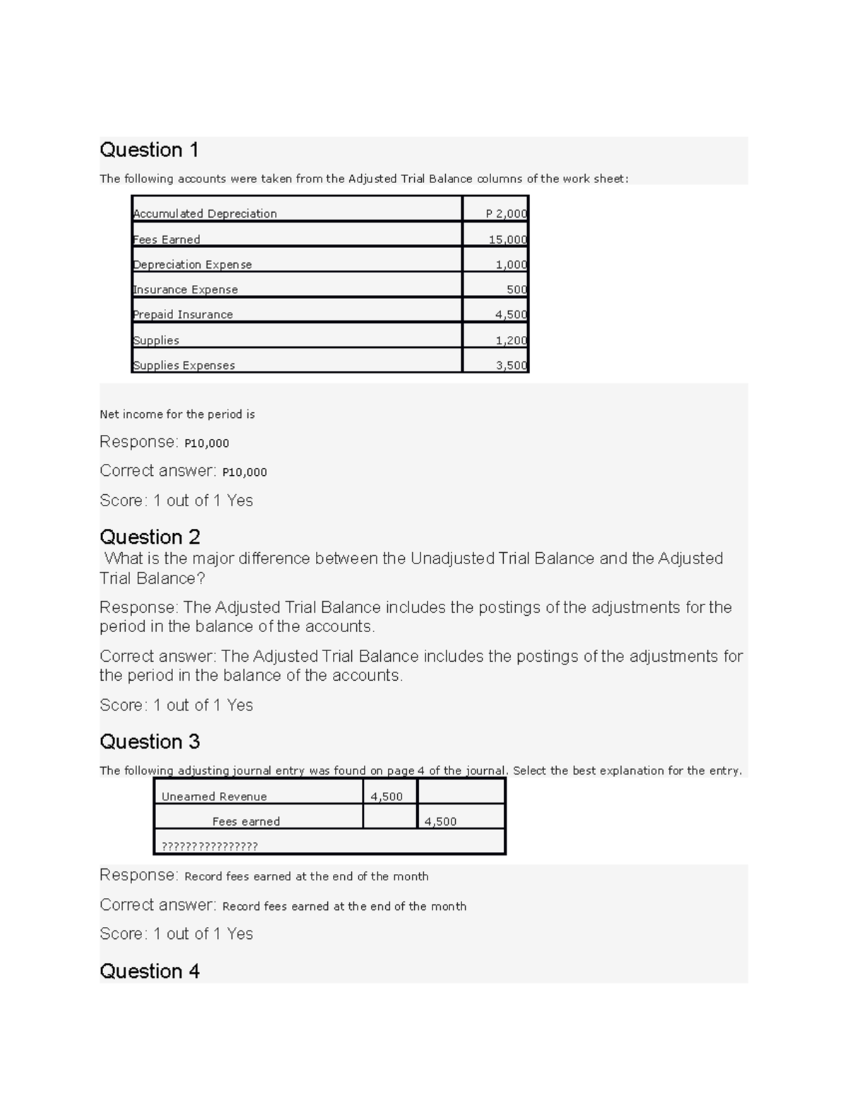 Acc - activity - Question 1 The following accounts were taken from the ...