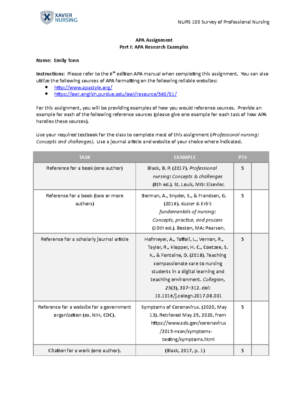 NURS100 - APA Assignment - APA Assignment Part I: APA Research Examples ...