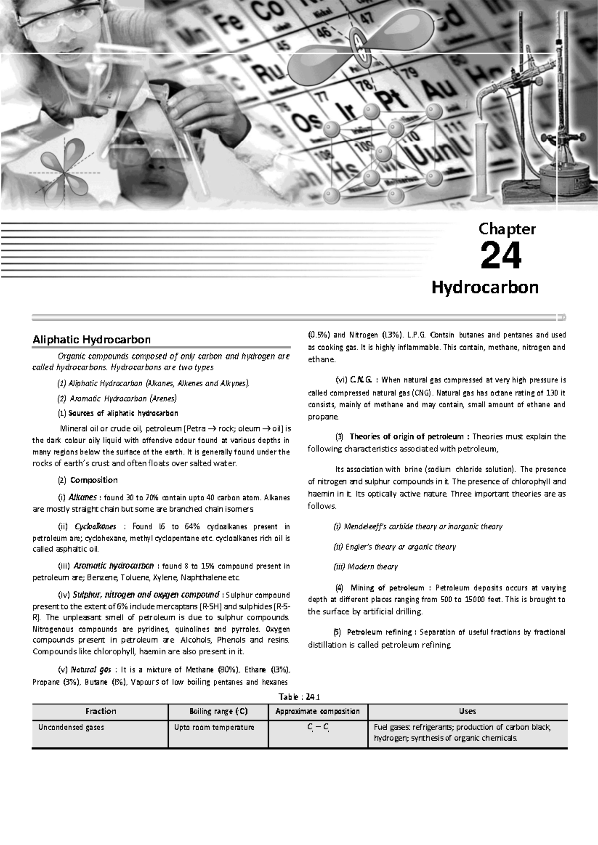 Hydrocarbon Chemistry Notes - Aliphatic Hydrocarbon Organic compounds ...