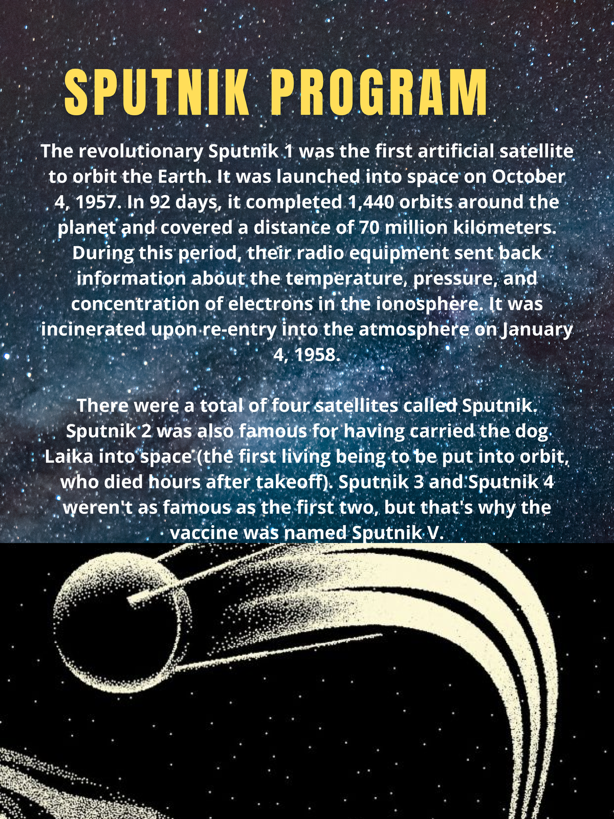 Sputnik -..... - The revolutionary Sputnik 1 was the first artificial ...