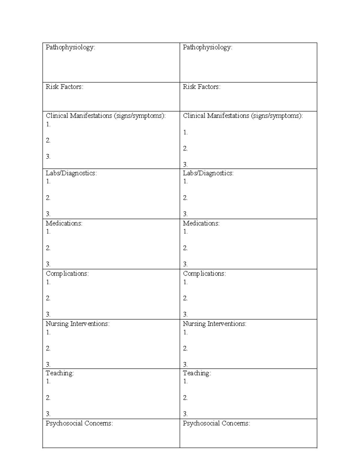 Studying Template - Pathophysiology: Pathophysiology: Risk Factors ...