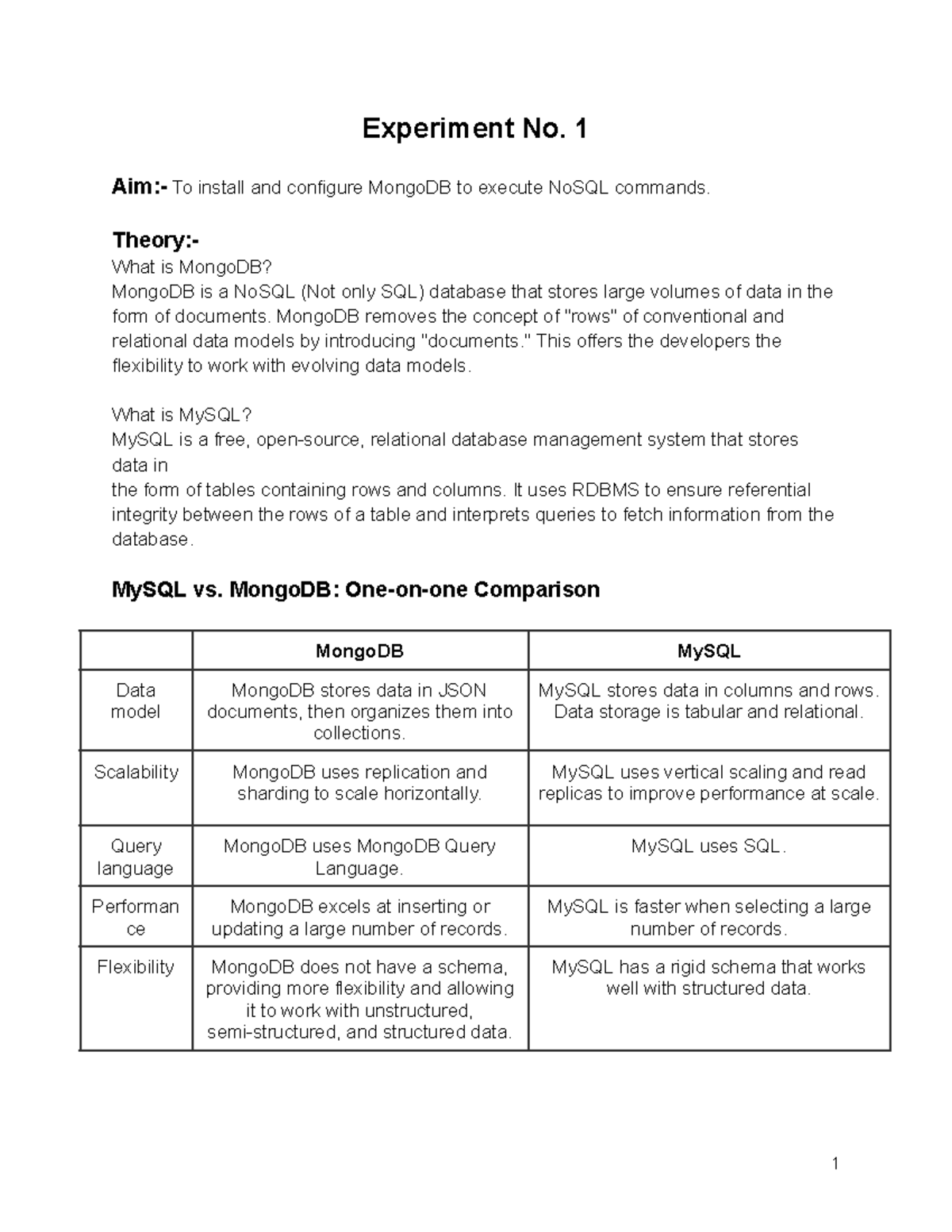 Experiment No. 1 BDA - Experiment No. 1 Aim:- To install and configure MongoDB to execute NoSQL ...