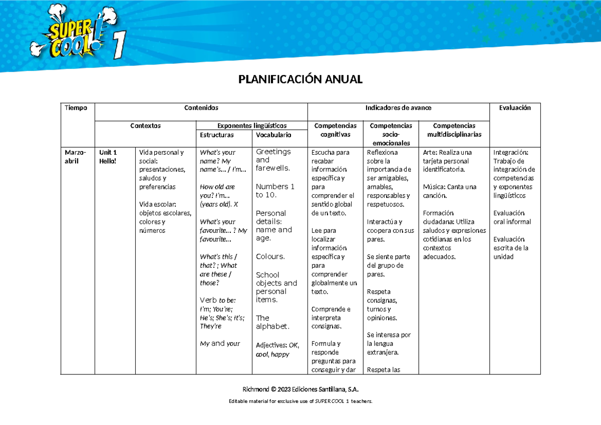 SC1 planificacion anual - PLANIFICACIÓN ANUAL Tiempo Contenidos Indicadores de avance Evaluación ...