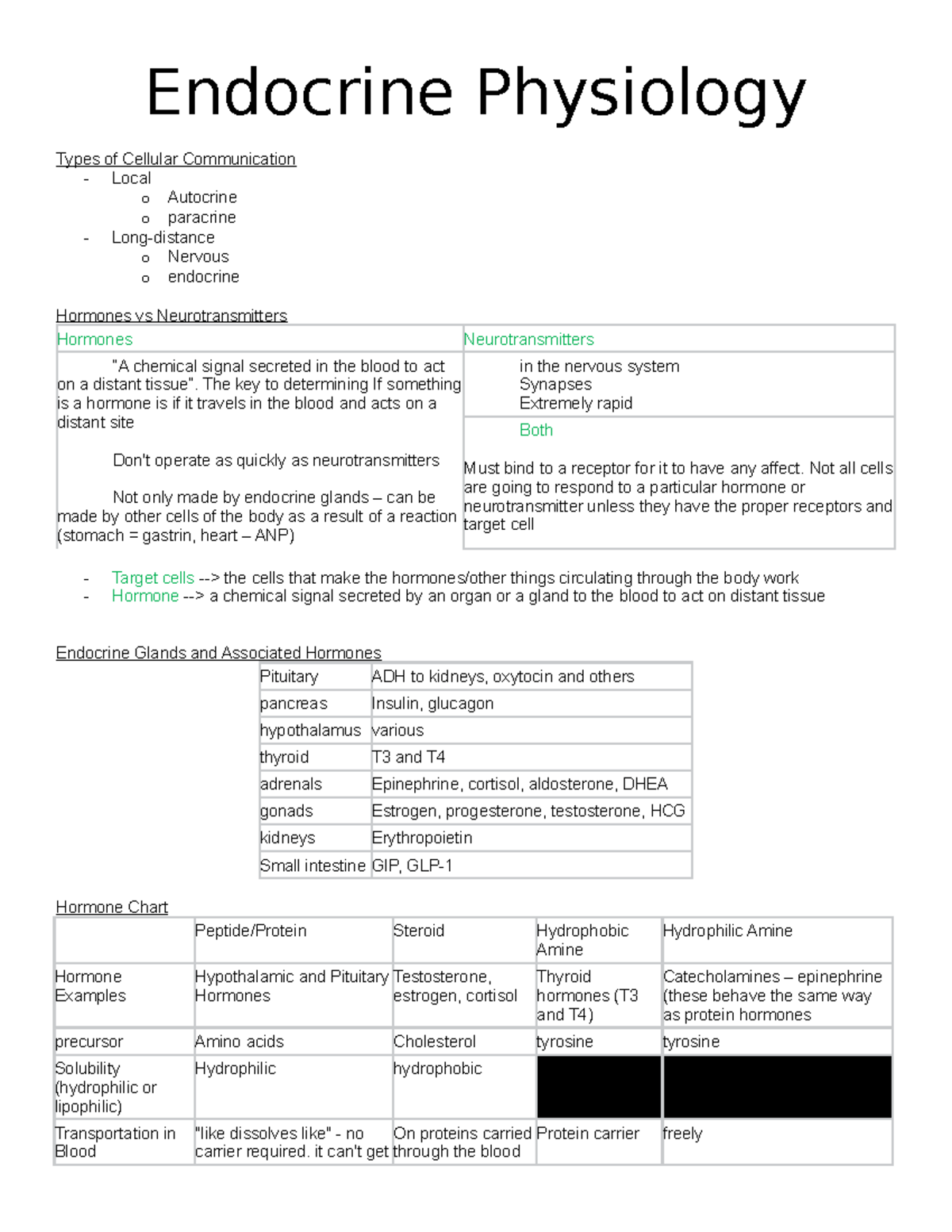 3 - Endocrine Physiology - Endocrine Physiology Types of Cellular ...