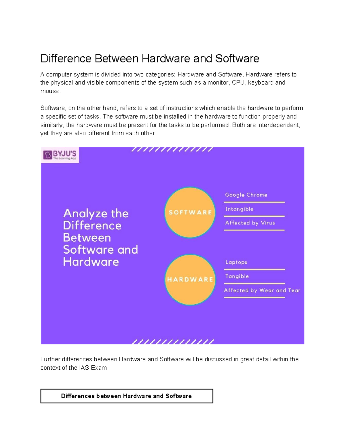 Difference Between Hardware and Software - Hardware refers to the ...
