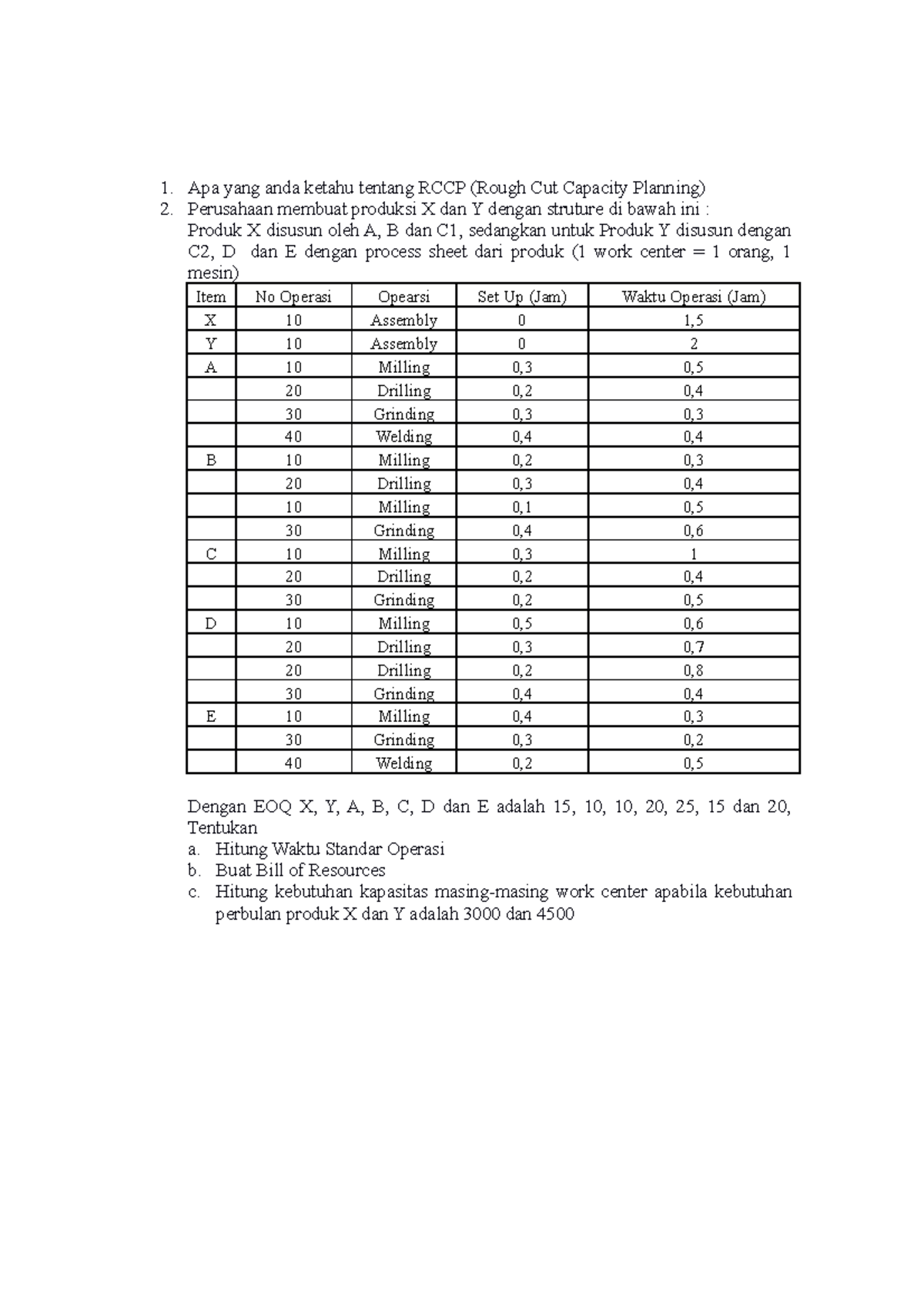 Tugas Perencanaan kapasitas - 1. Apa yang anda ketahu tentang RCCP ...