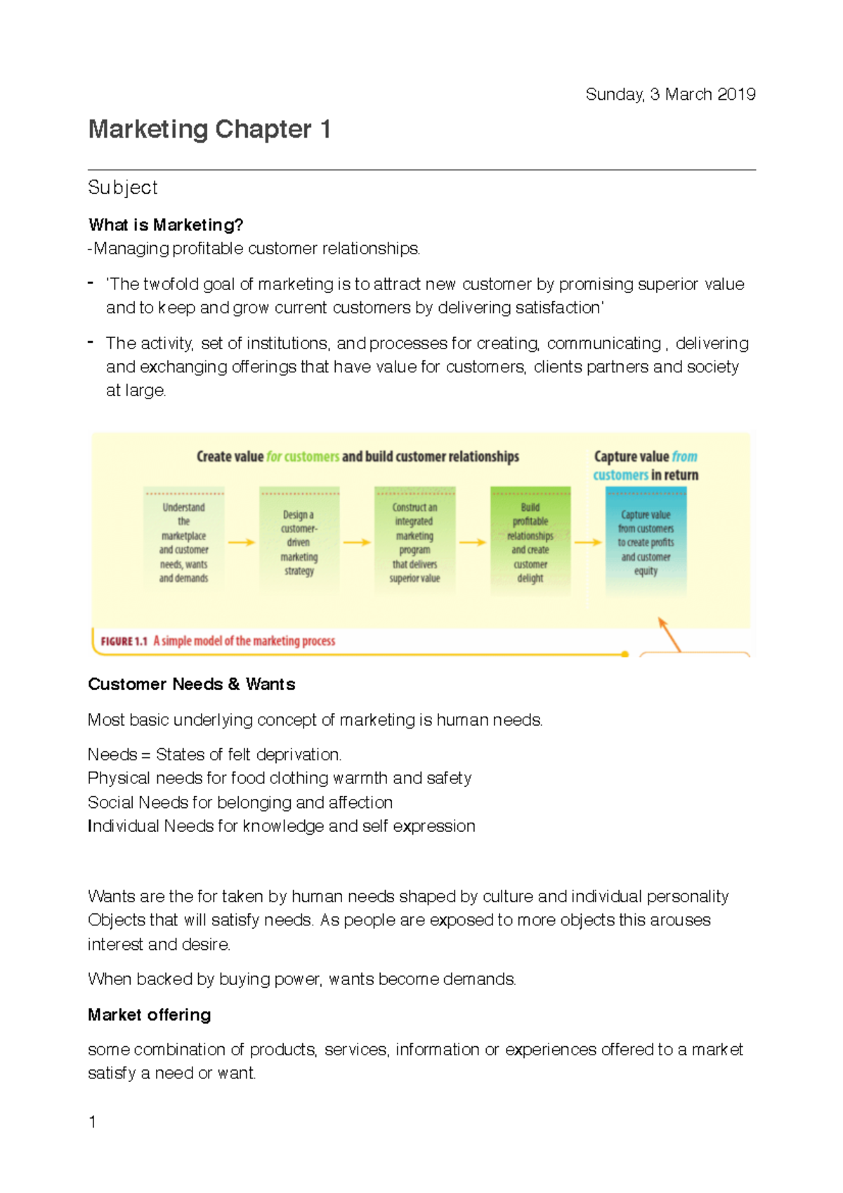 Marketing 115116 Textbook Notes Chapters 1-10 - Marketing Chapter 1 ...