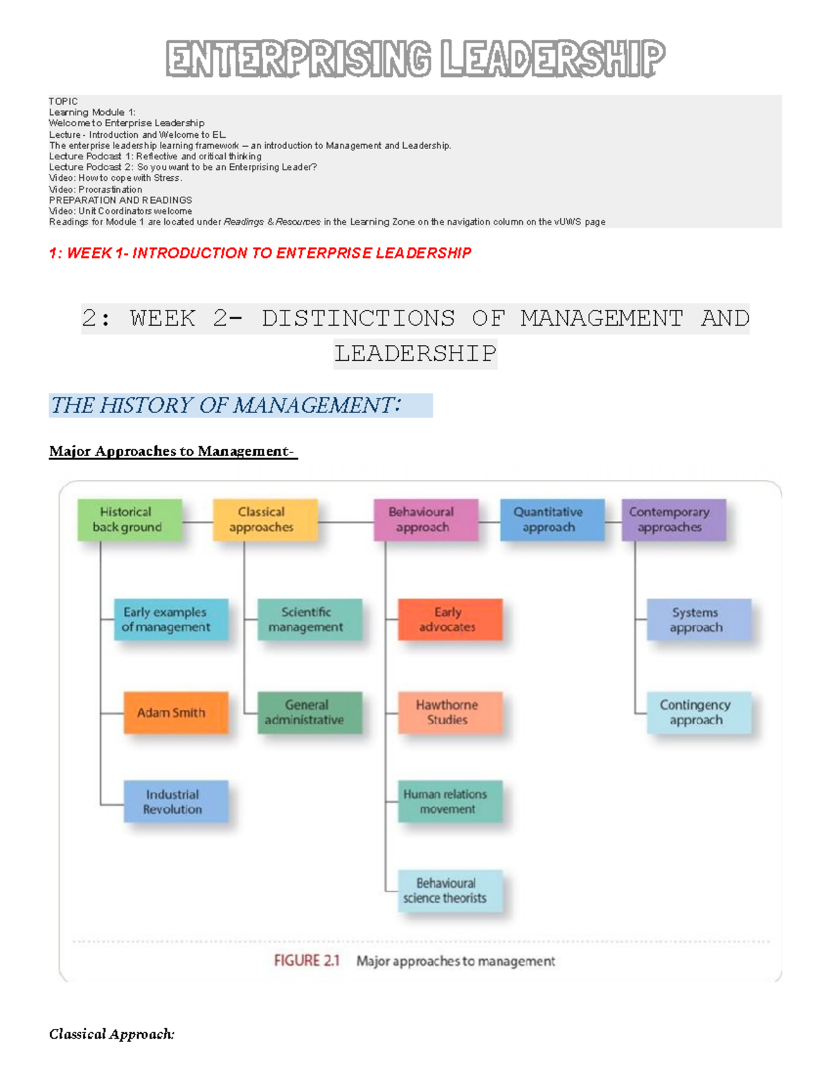 Enterprise Leadership Notes - ENTERPRISING LEADERSHIP TOPICLearning ...