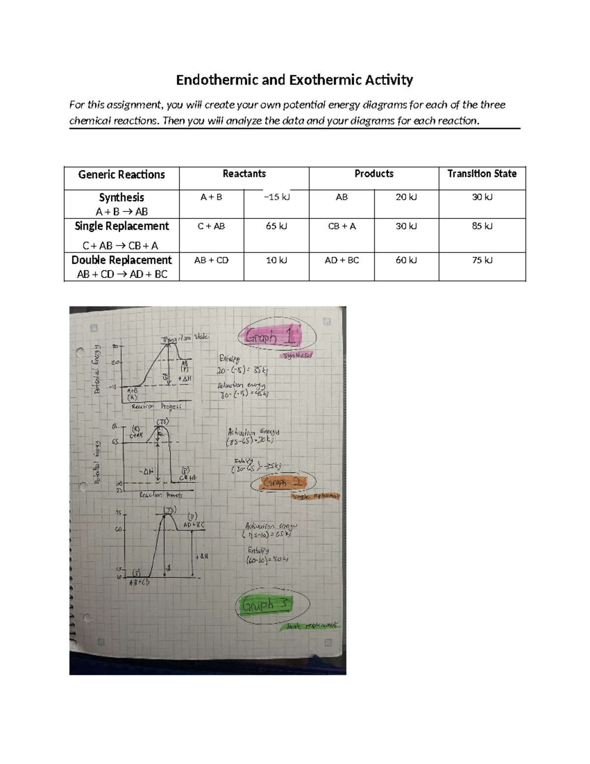 Endo and exo 7 - Endo and exothermic reaction sheet - Endothermic and ...