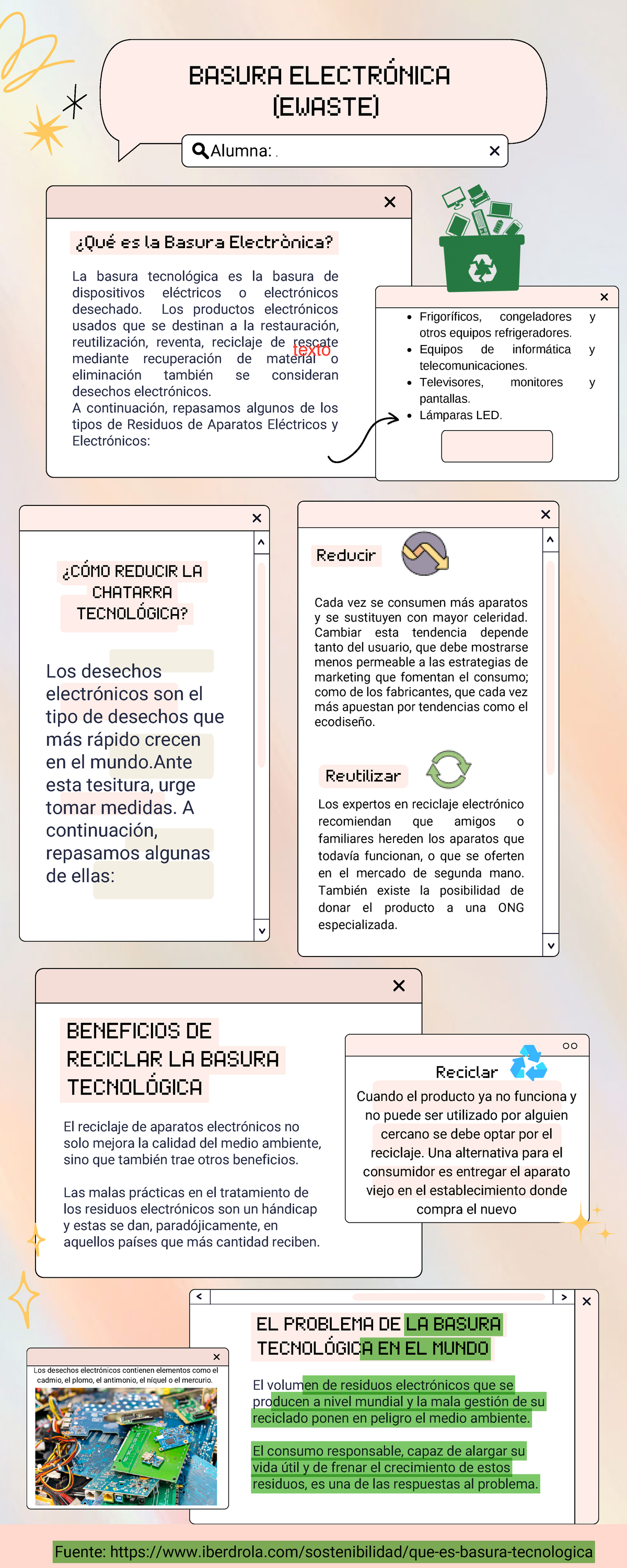 Infografía de Basura Electrónica (Ewaste) - BASURA ELECTRÓNICA (EWASTE ...