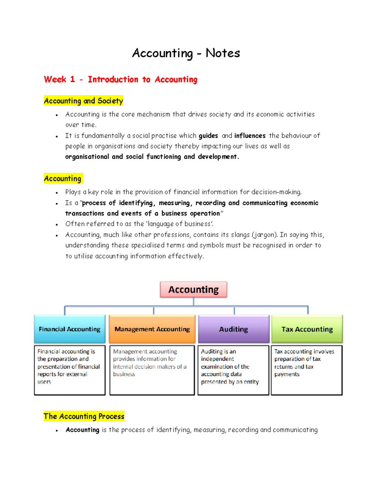 Accounting - Notes - Up to week 9 - Accounting - Notes Week 1 ...
