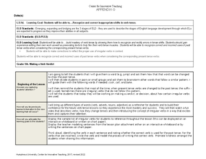 Vignette Assignment - from book - Directions: Choose a Vignette that ...