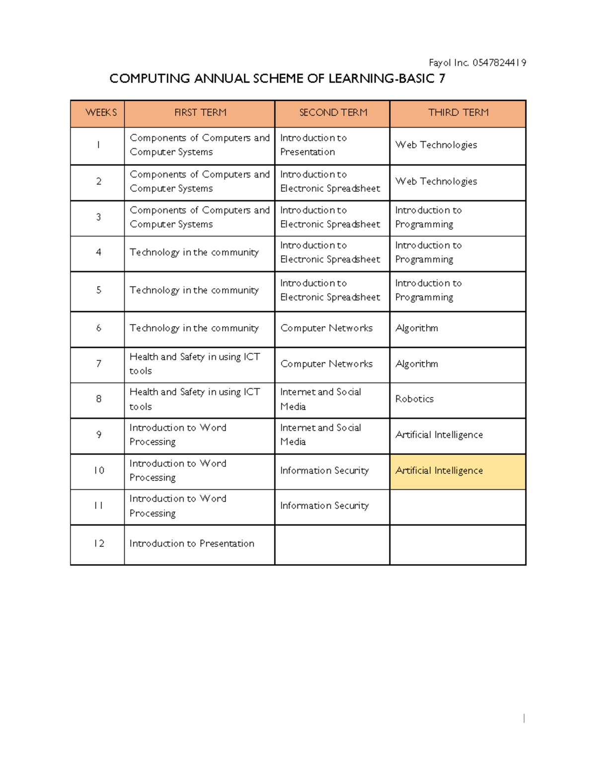 B7 COMP TSOL 1 - Fayol Inc. 0547824419 COMPUTING ANNUAL SCHEME OF ...