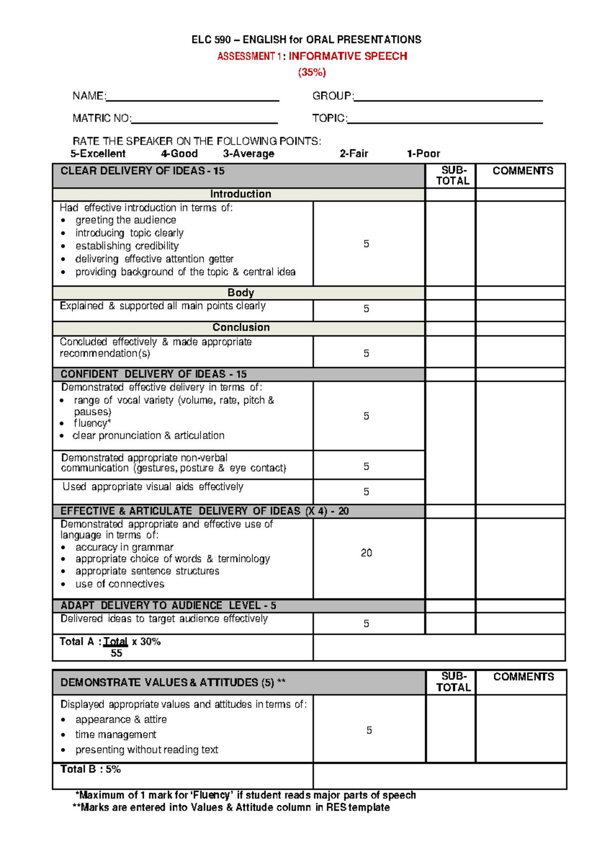 ELC - ifdk - ELC 590 – ENGLISH for ORAL PRESENTATIONS ASSESSMENT 1 ...