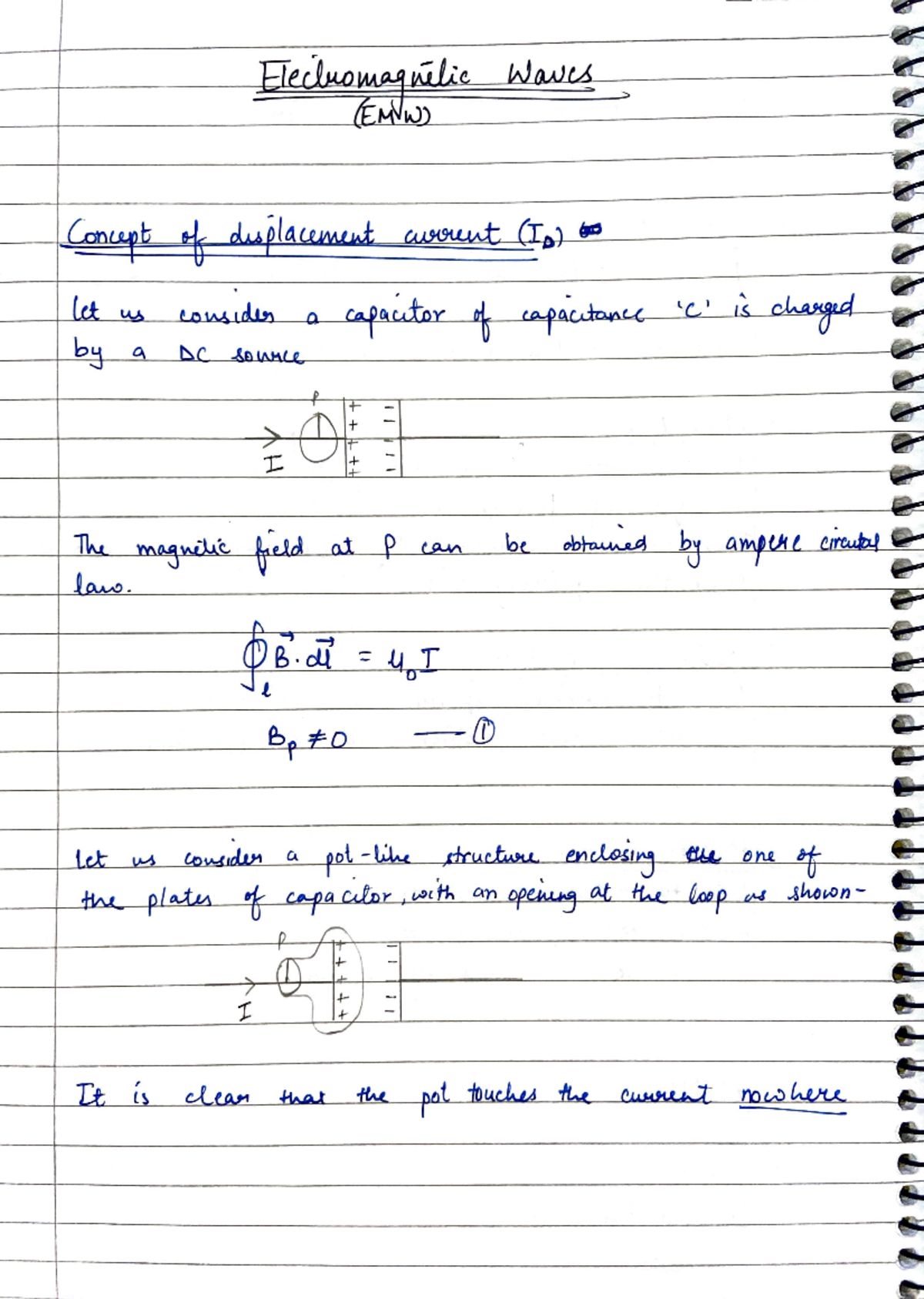EMW physics - Emw notes - Electromagnetic Waves (EMVW) Concept of ...