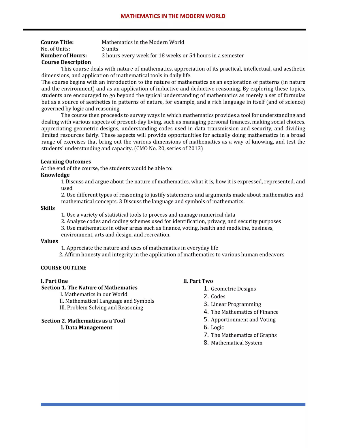 Slidesaver - notes - MATHEMATICS IN THE MODERN WORLD Course Title ...