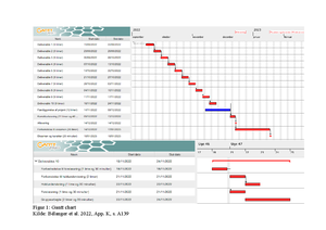 Mini Case for tutorial 6 - Copy - FUIS/BDIS Mini Case 6 – Related to ...