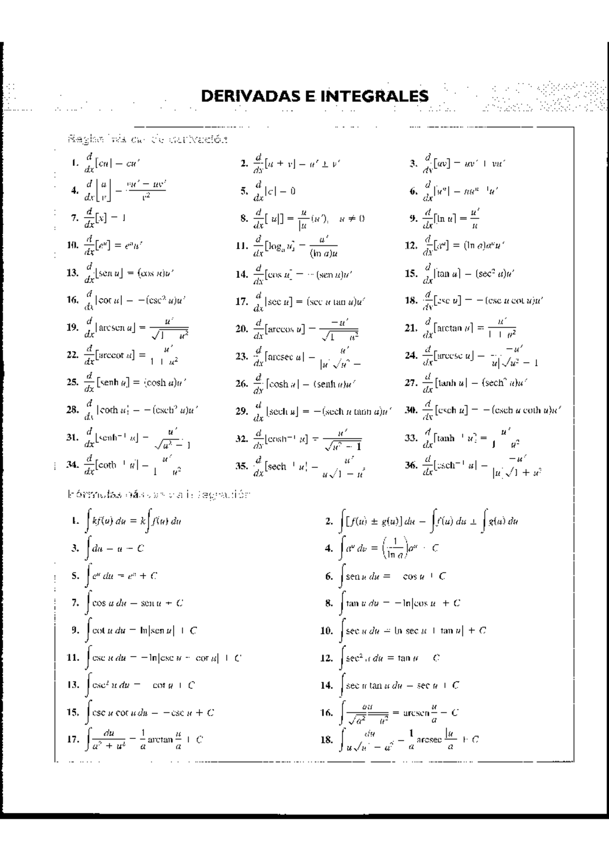 Formulario-Larson - algebra superior aplicada - Studocu