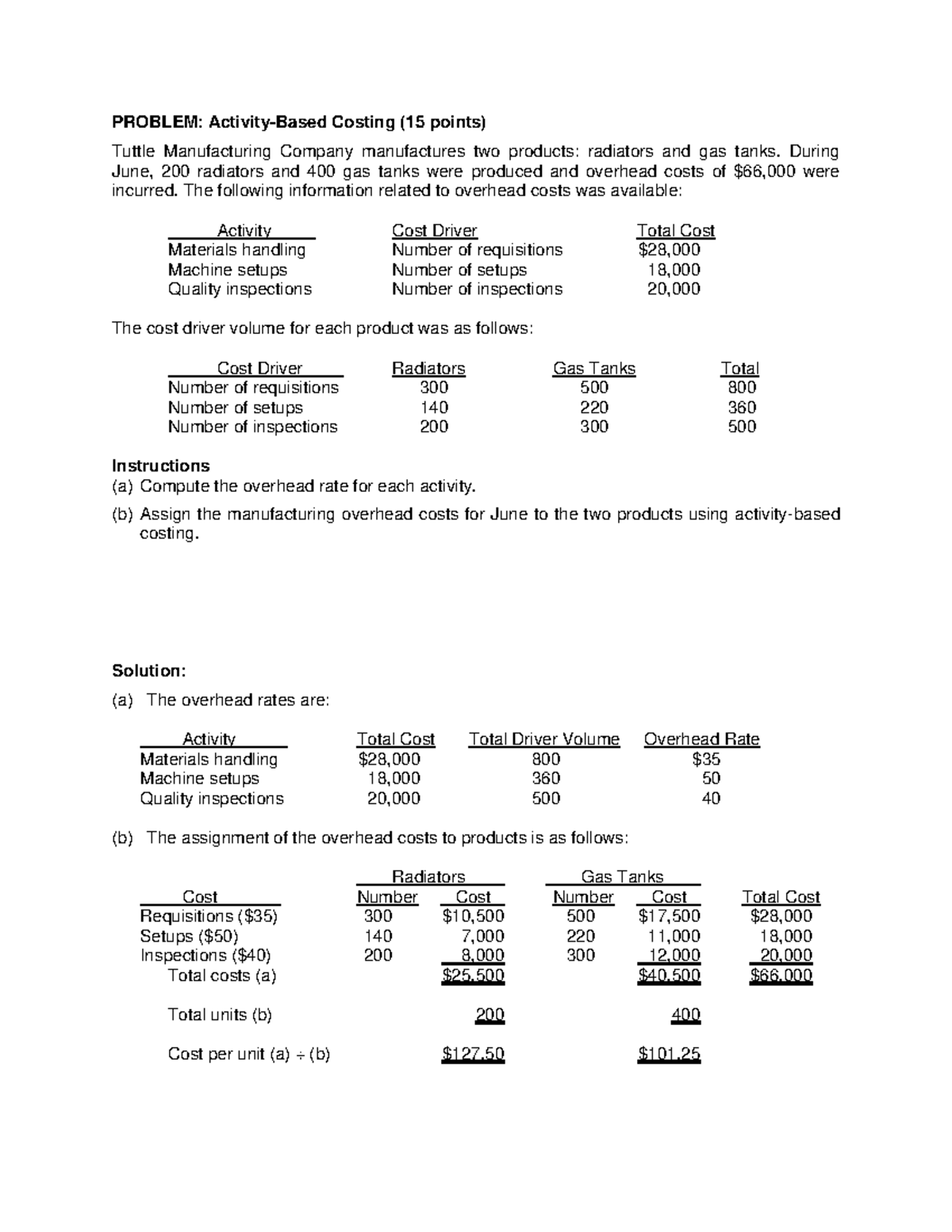 ABC Activity Problem - PROBLEM: Activity-Based Costing (15 points ...